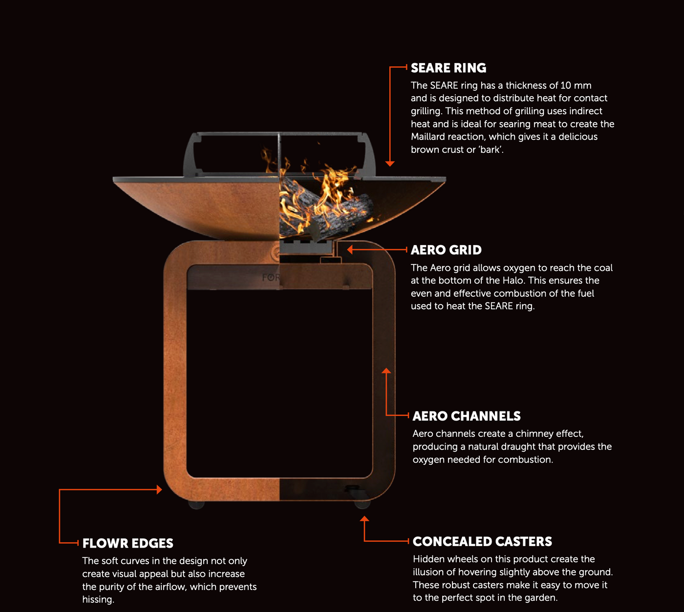 Seare Halo Forno outdoor Grill – Yard Garden Style